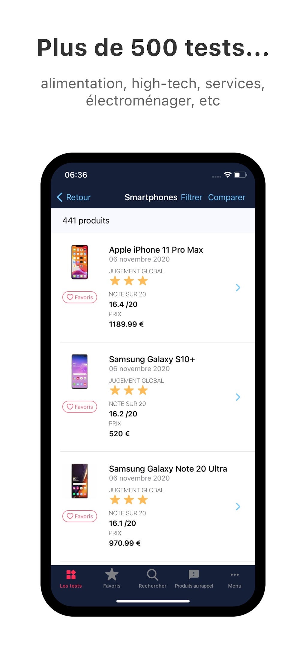 Tests comparatifs - abonnés du APK for Android - Download