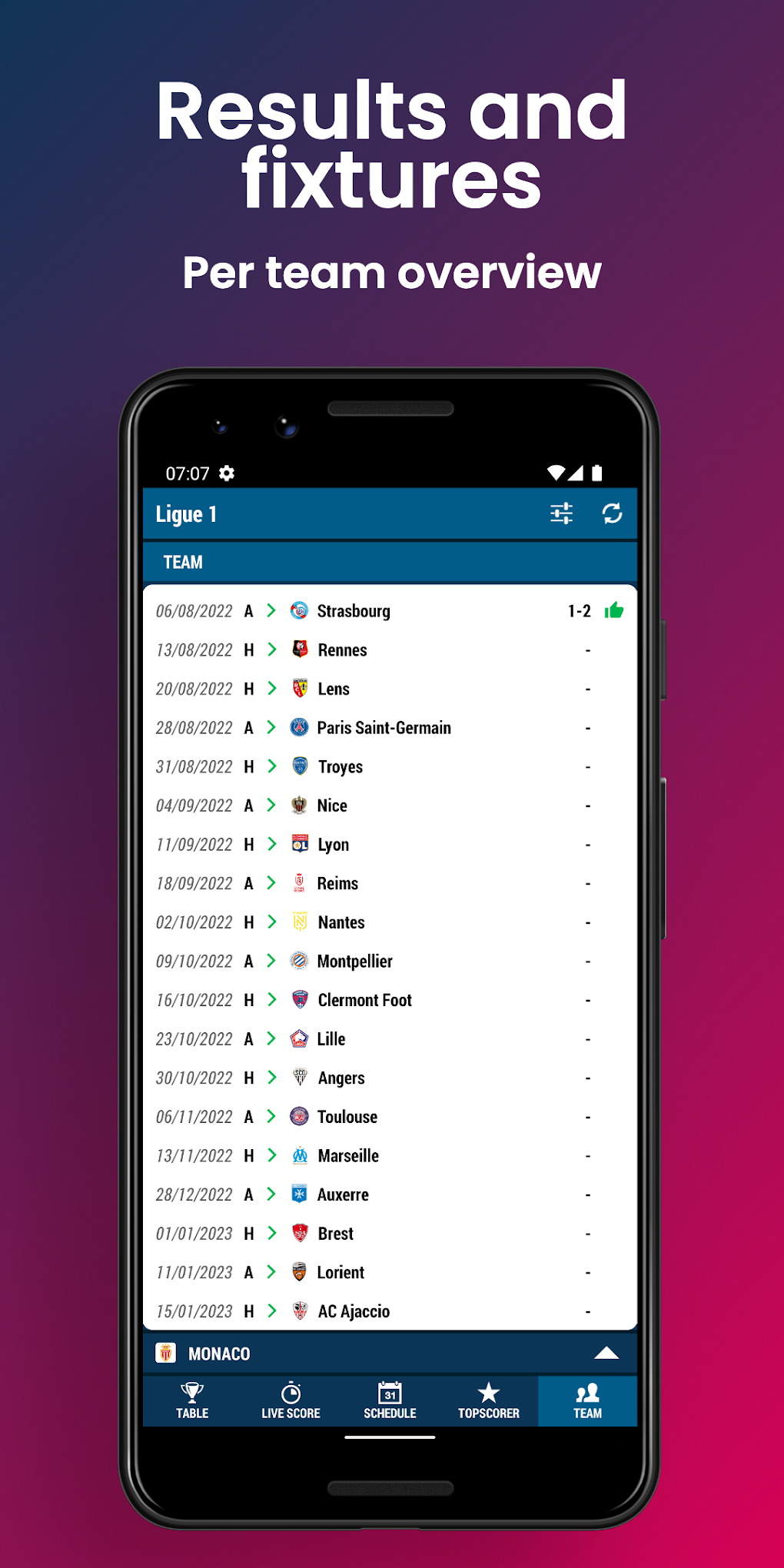 Ligue 1 APK for Android - Download