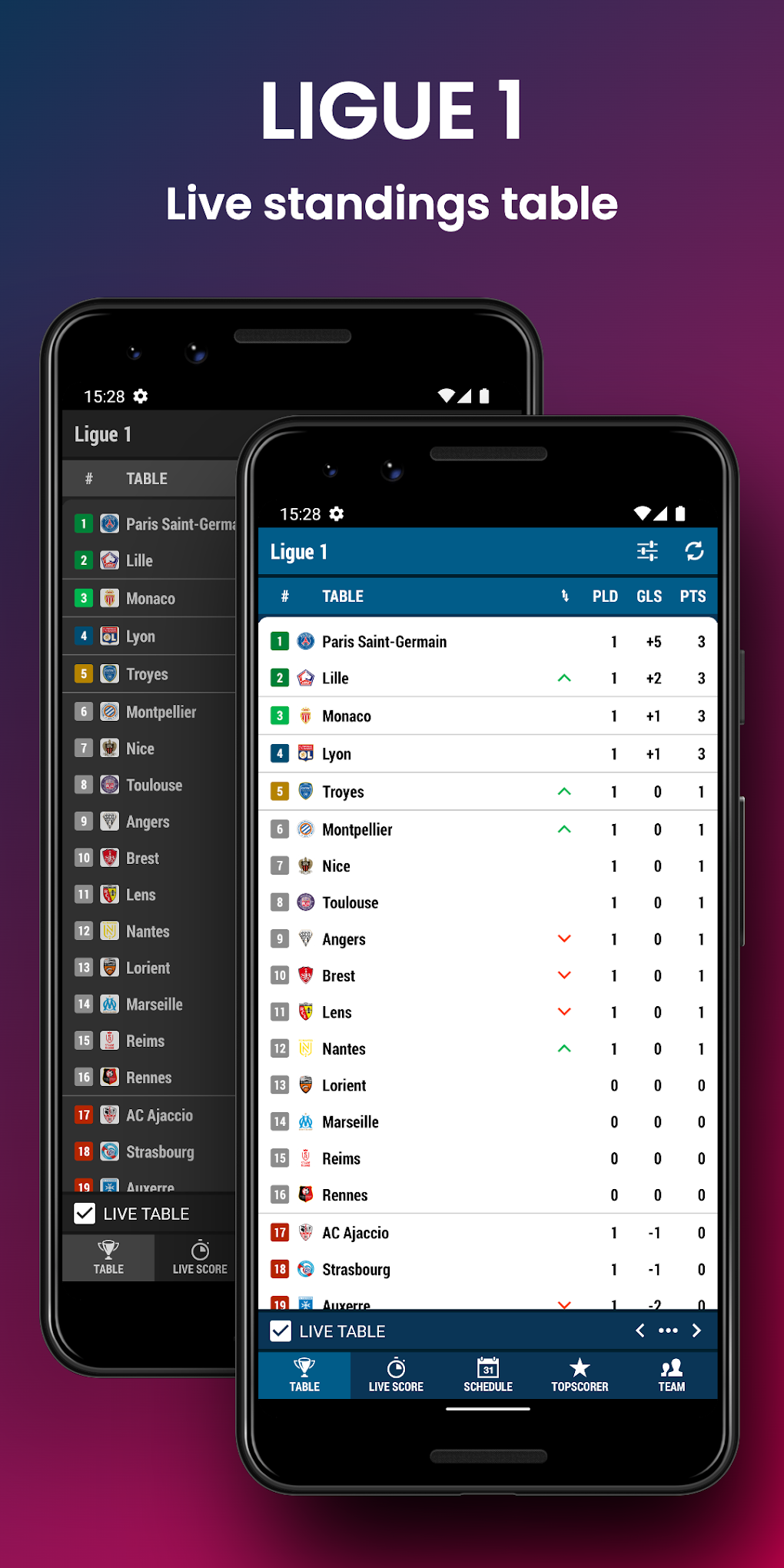 Ligue 1 APK para Android - Descargar