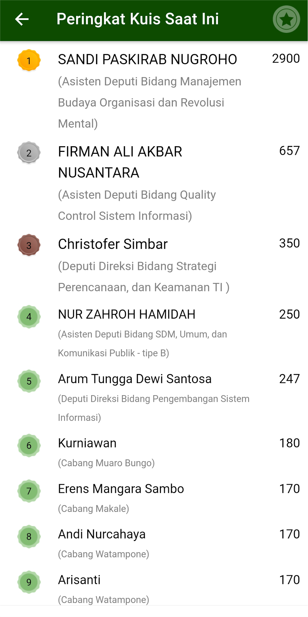 Android 용 INTAN BPJS Kesehatan - 다운로드