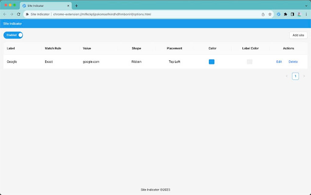 Site Indicator for Google Chrome - Extension Download