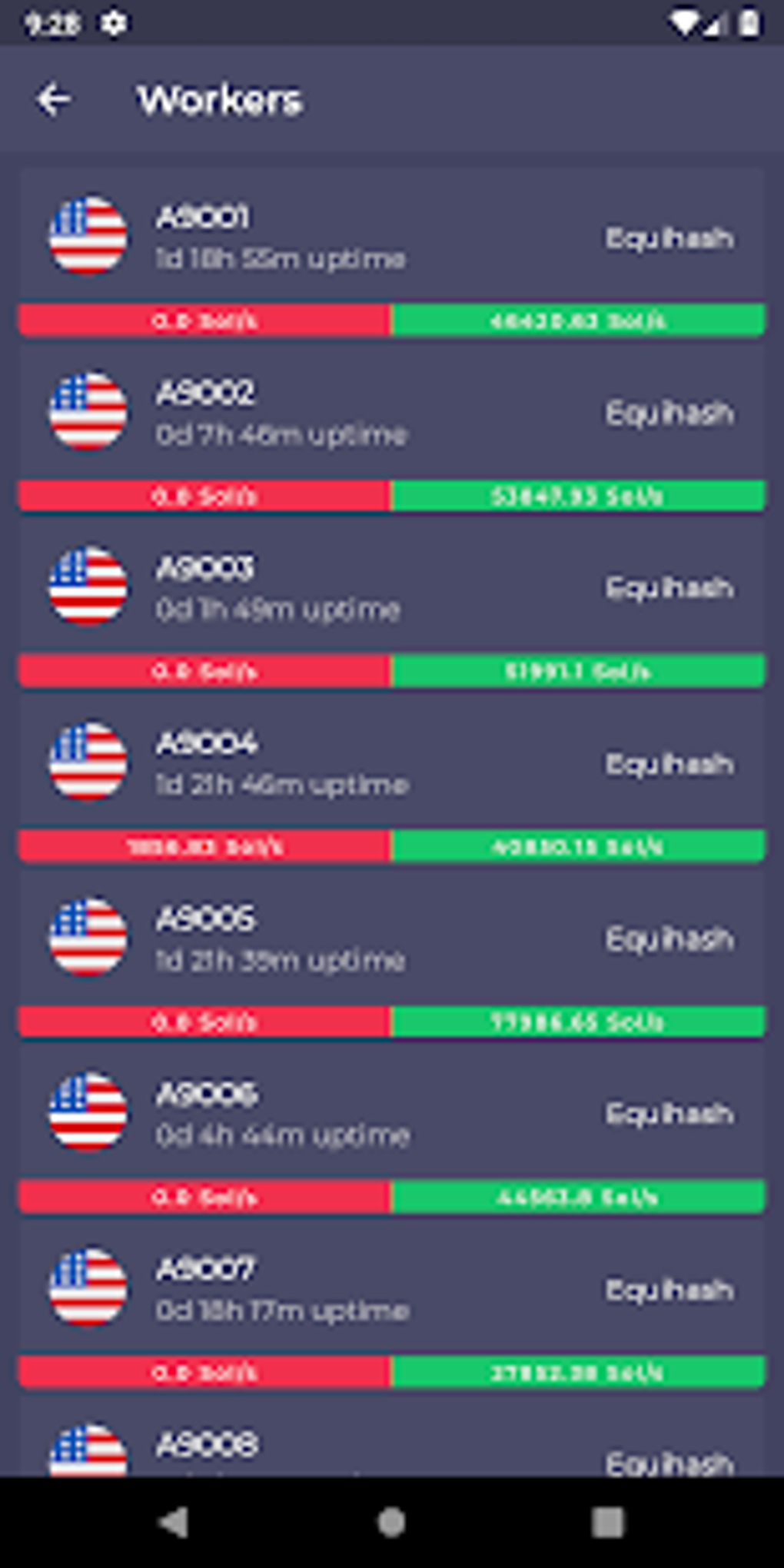 HashTracker for NiceHash APK para Android - Descargar