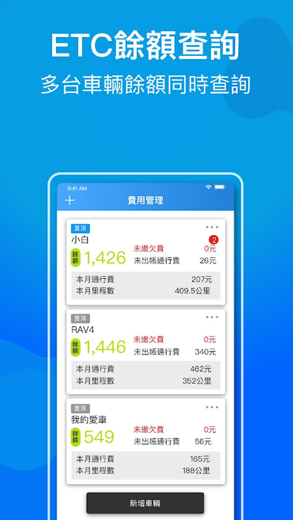 ezETC (測速照相、道路影像、eTag查詢、油價資訊) APK for Android - Download