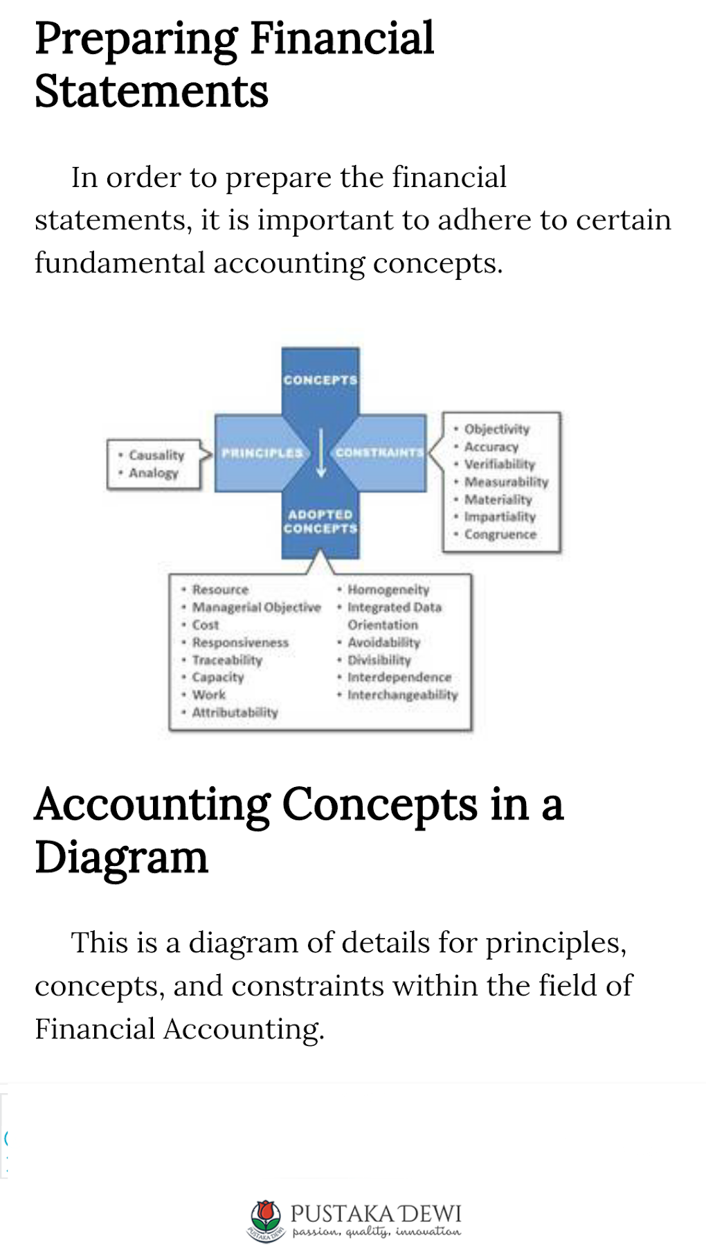 Accounting Textbook for Android - Download