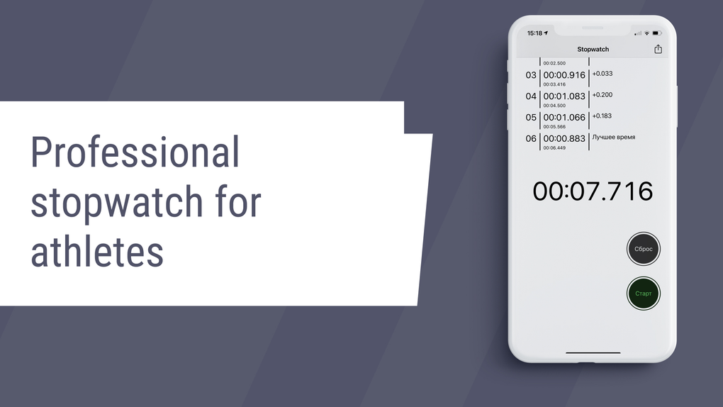 Stopwatch.pro for hiittabata for iPhone - Download