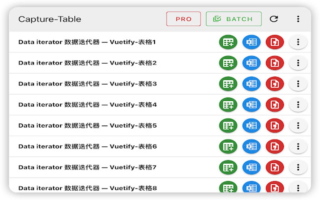 Capture Table for Google Chrome - Extension Download