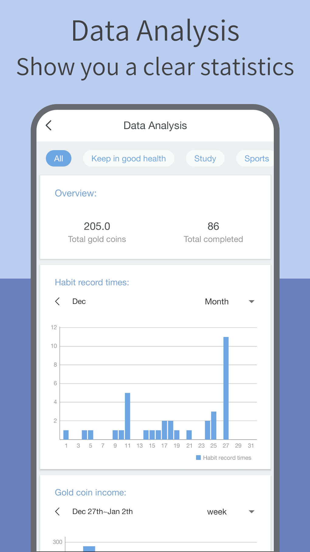 Fun Habit - Habit Tracker APK for Android - Download