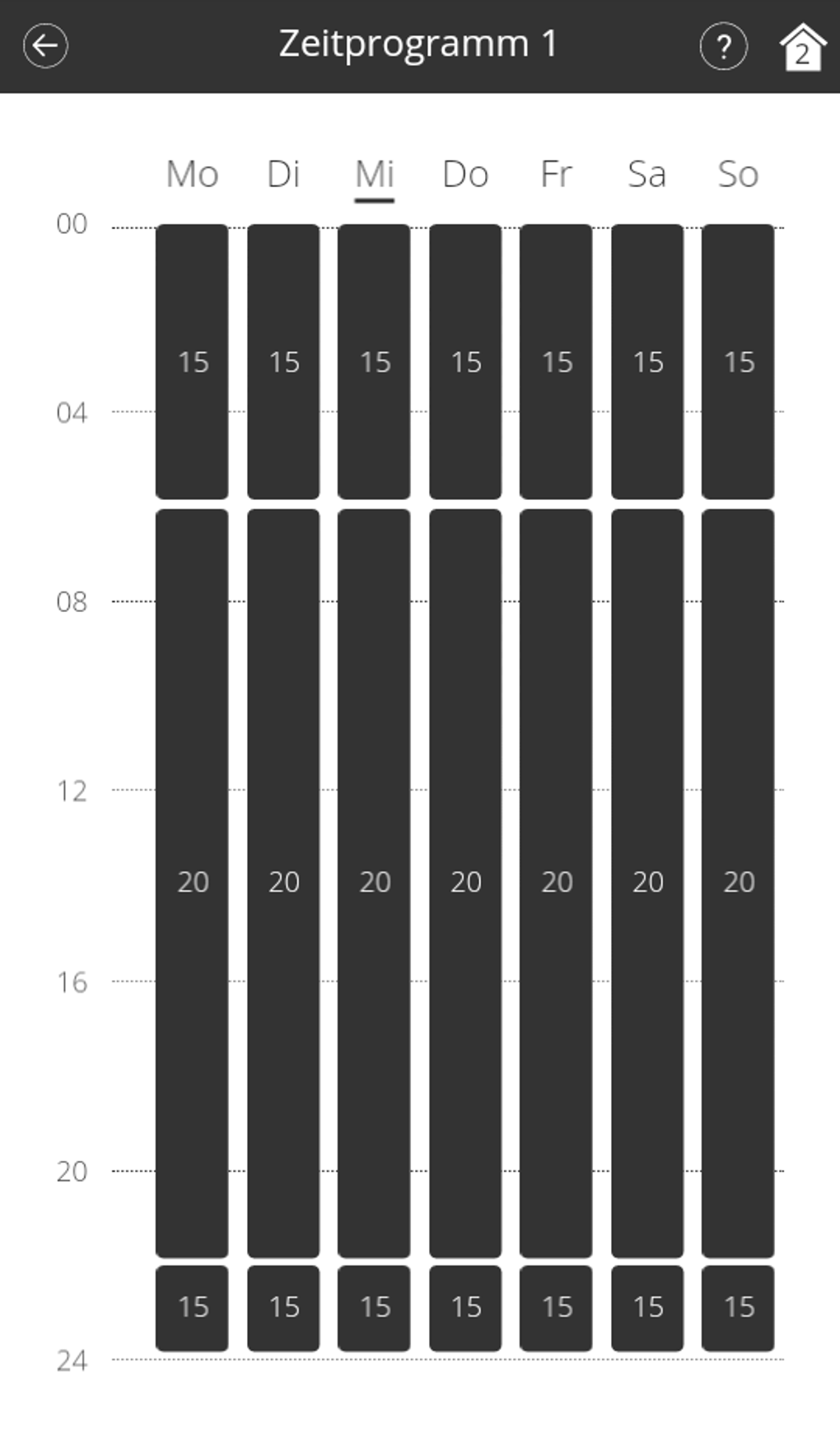 BROETJE IDA APK for Android - Download