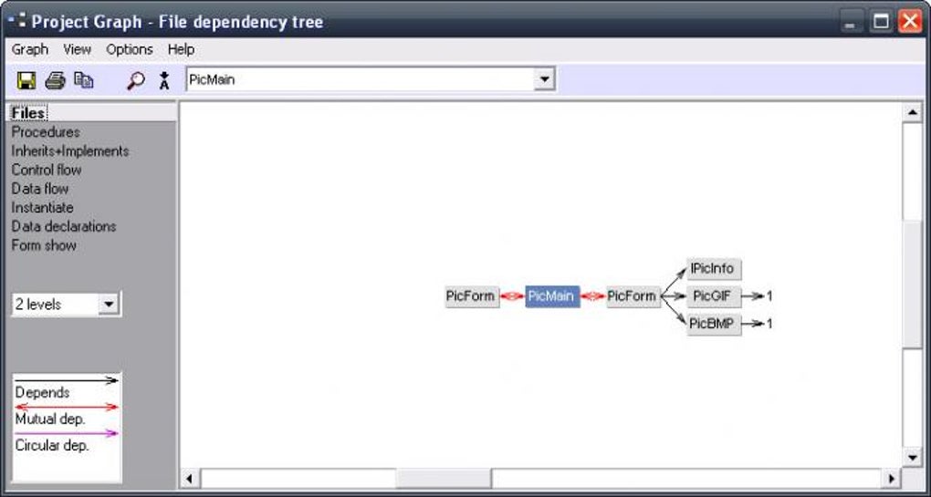 Project Analyzer - Download