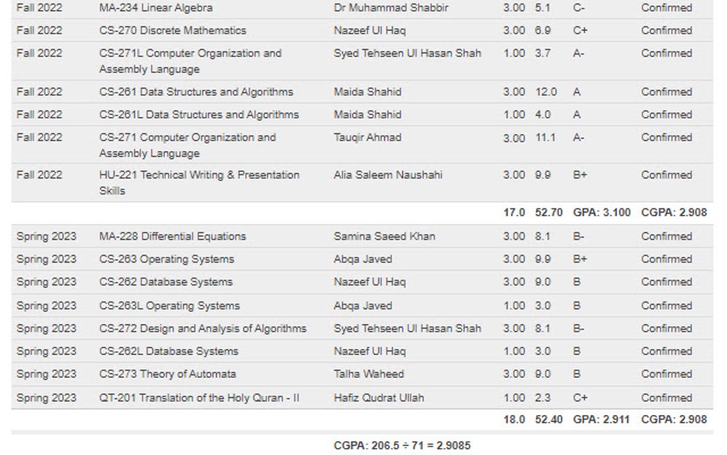 UET LMS DMC for Google Chrome - Extension Download