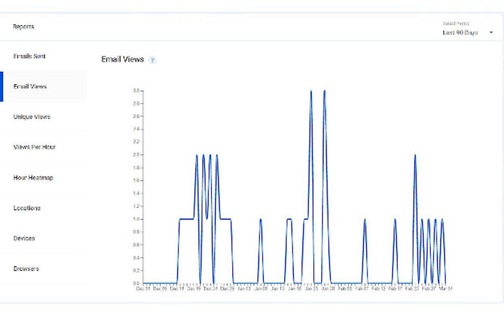 Riptide for Google Chrome - Extension Download
