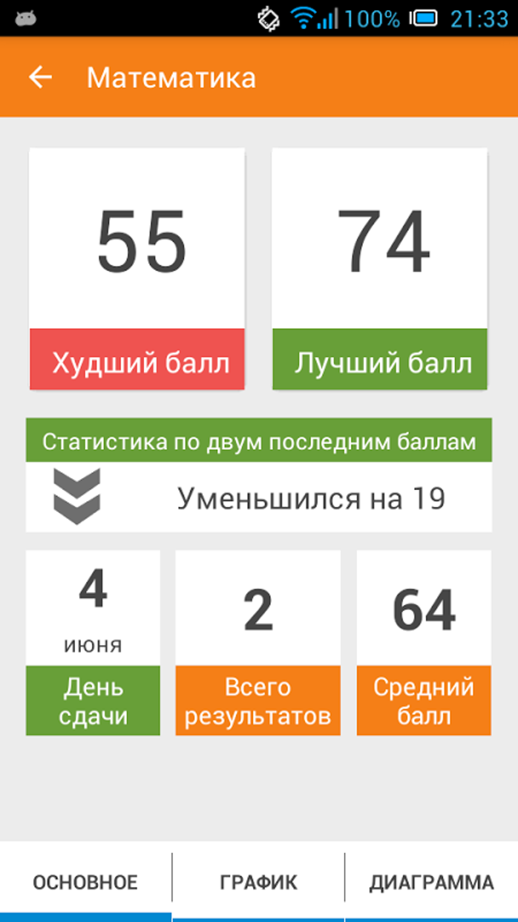 ЕГЭ Калькулятор Баллов APK for Android - Download