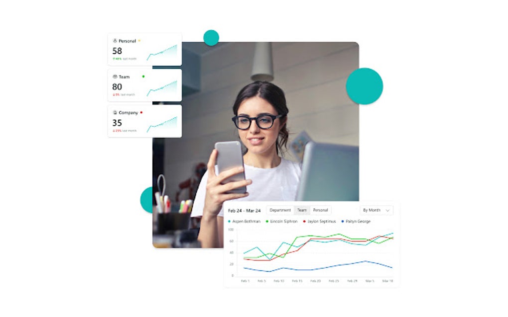 Covalent Performance para Google Chrome - Extensión Descargar