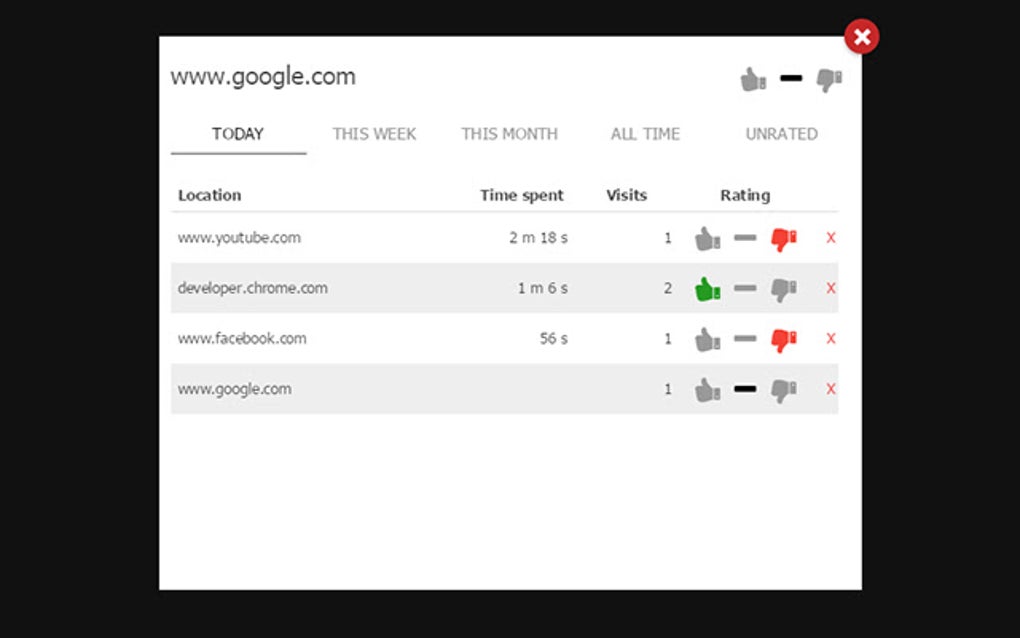 Attention for Google Chrome - Extension Download