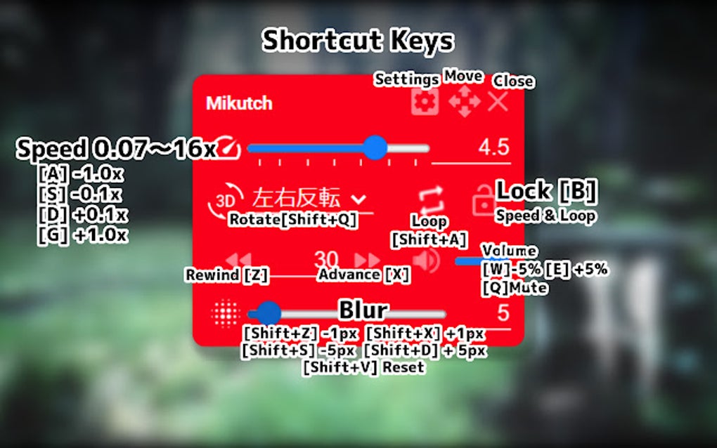 Mikutch Video Plus: Speed & Loop & Rotate สำหรับ Google Chrome - ส่วน ...