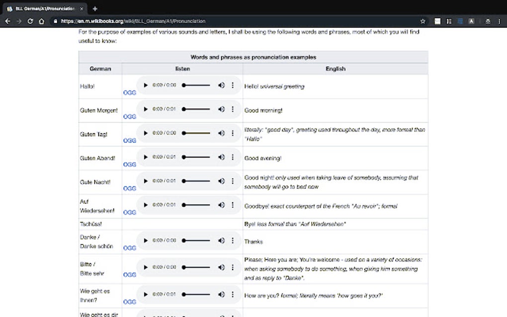 Audiotagify links to ogg file para Google Chrome - Extensión Descargar