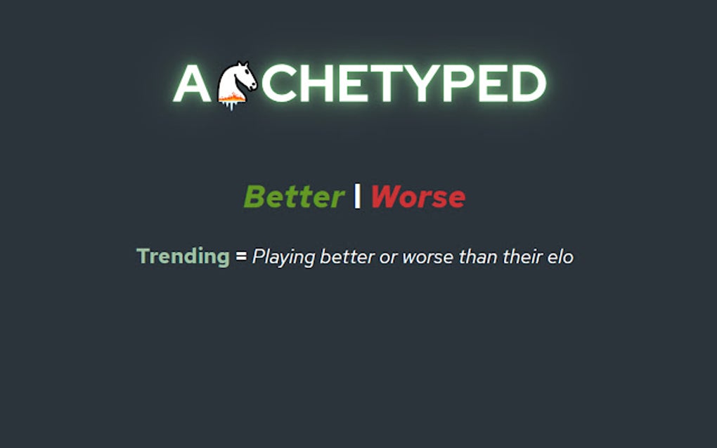 Archetyped: Know Your Lichess Opponents for Google Chrome - Extension Download