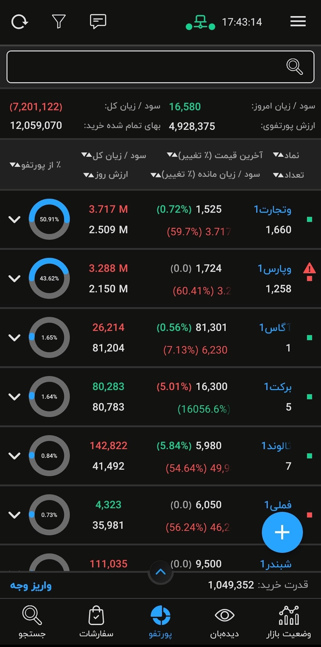 رایان همراه Rayan Hamrah APK for Android - Download