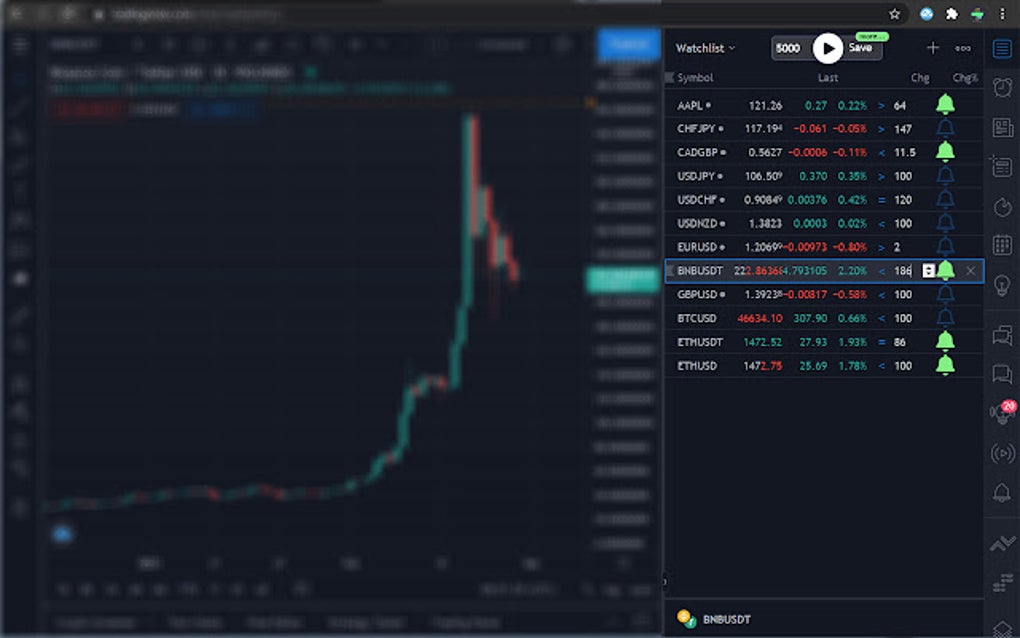 Tradingview Alarm per Google Chrome - Estensione Download