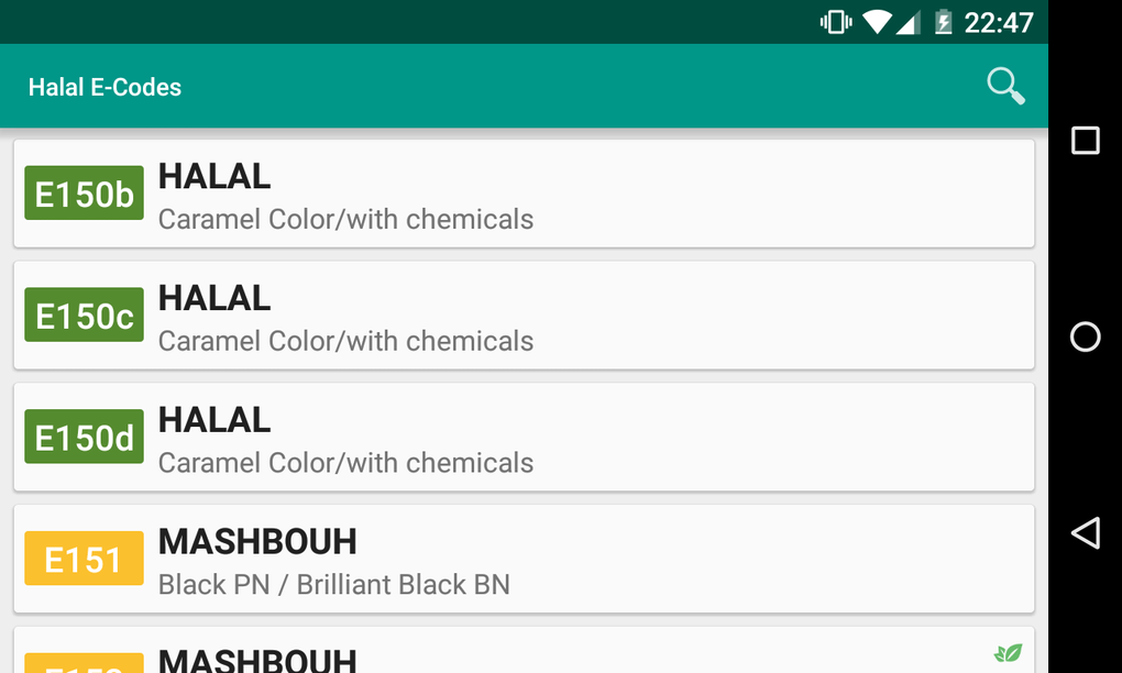 Halal E-Codes APK for Android - Download