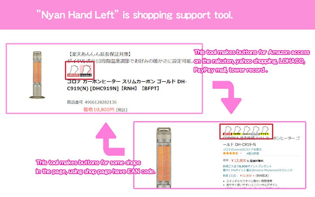 Nyan Hand Left for Google Chrome - Extension Download