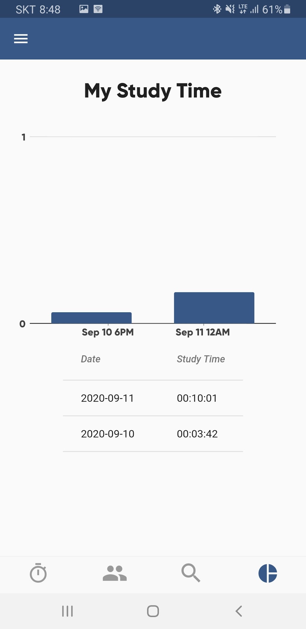 StudyWith : Focus Timer for Android - Download