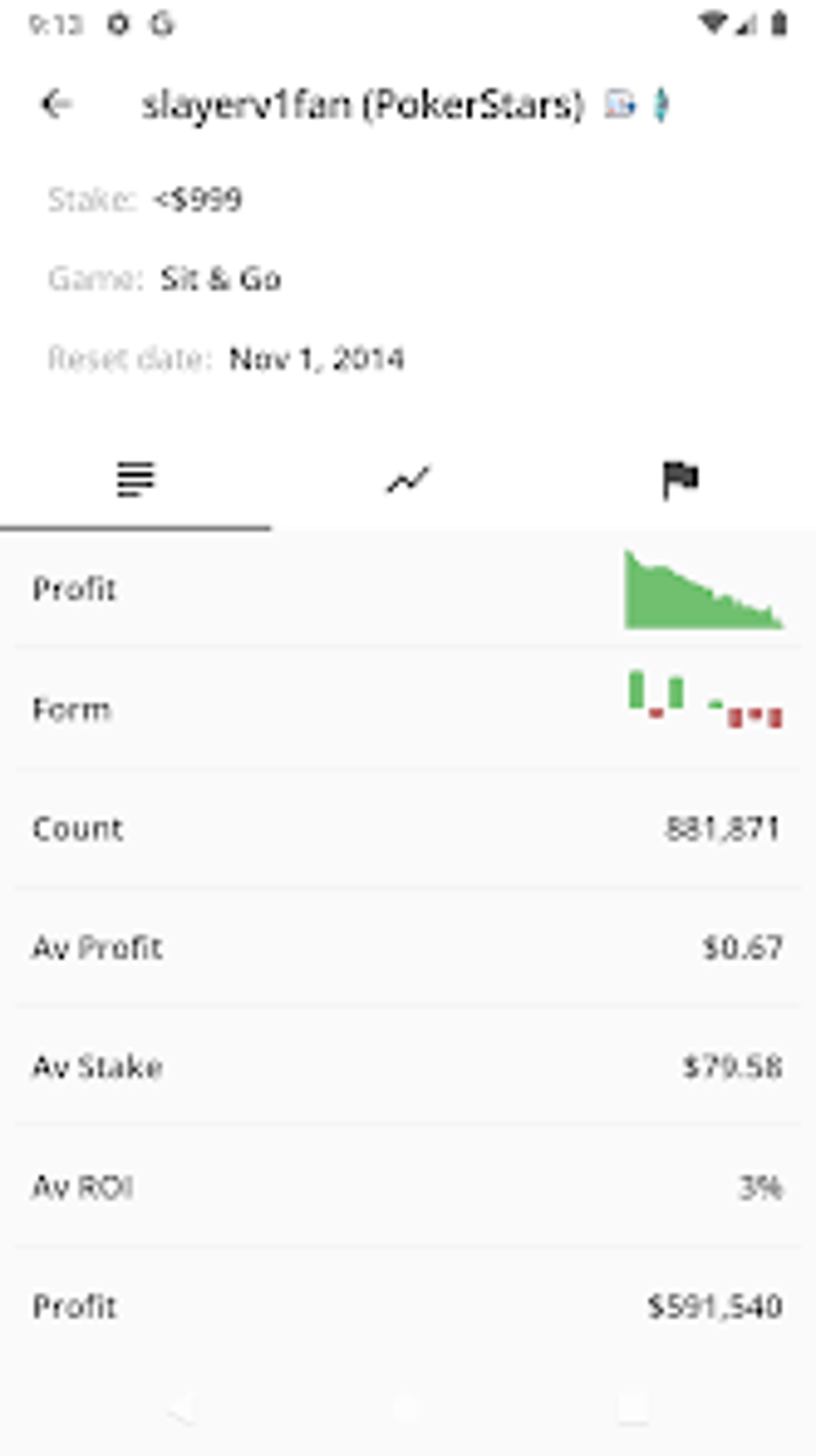 SharkScope APK for Android - Download