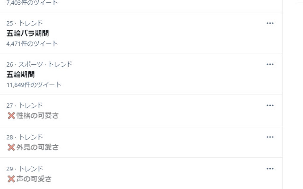 Detect Diagnostic Trends para Google Chrome - Extensión Descargar