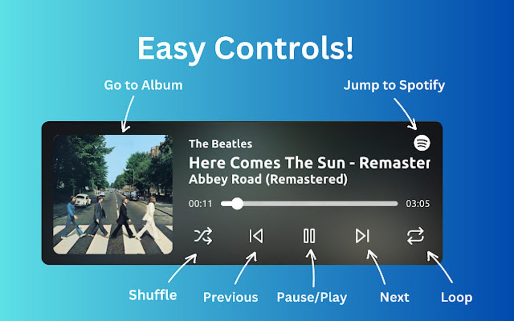 Play from Spotify สำหรับ Google Chrome - ส่วนขยาย ดาวน์โหลด