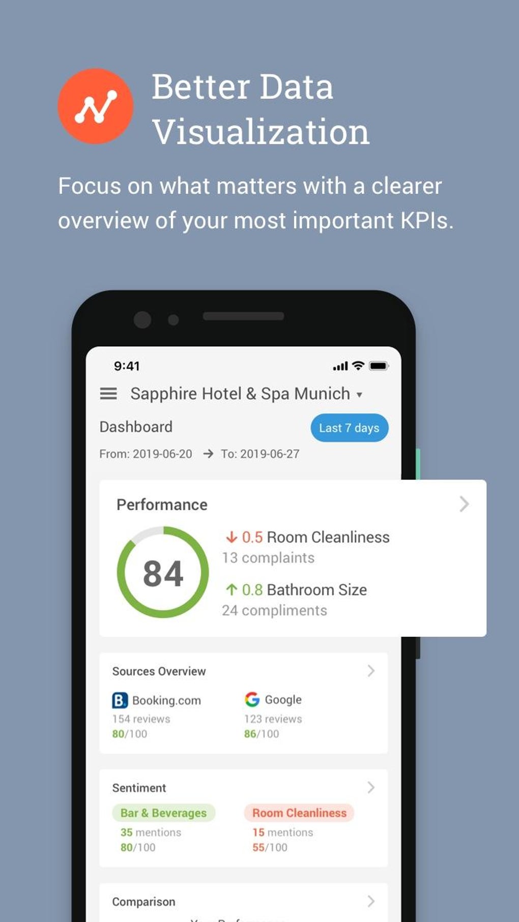 TrustYou APK for Android - Download