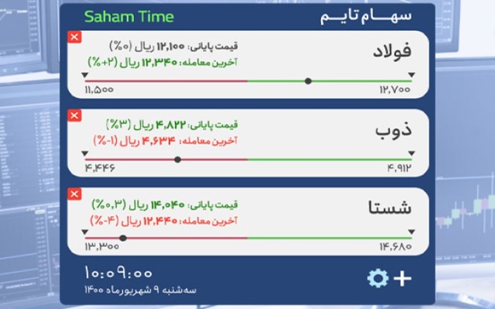 Saham Time for Google Chrome - Extension Download