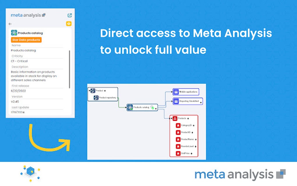 Meta Analysis para Google Chrome - Extensión Descargar