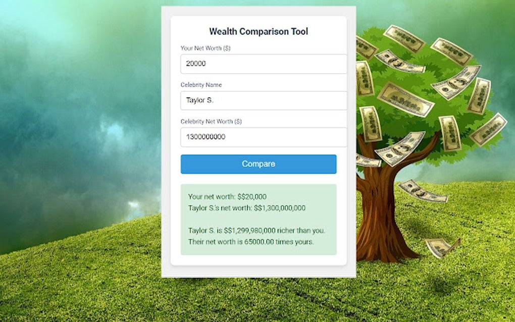 Wealth Comparison Tool para Google Chrome - Extensión Descargar