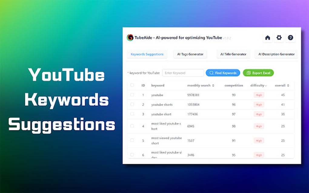 TubeAide YouTube Tag Keyword Generator Finder for Google Chrome ...