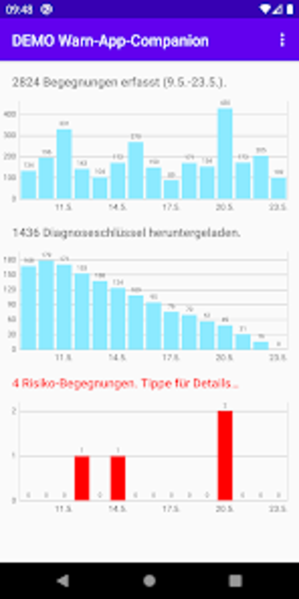 Warn-App-Companion for Android - Download