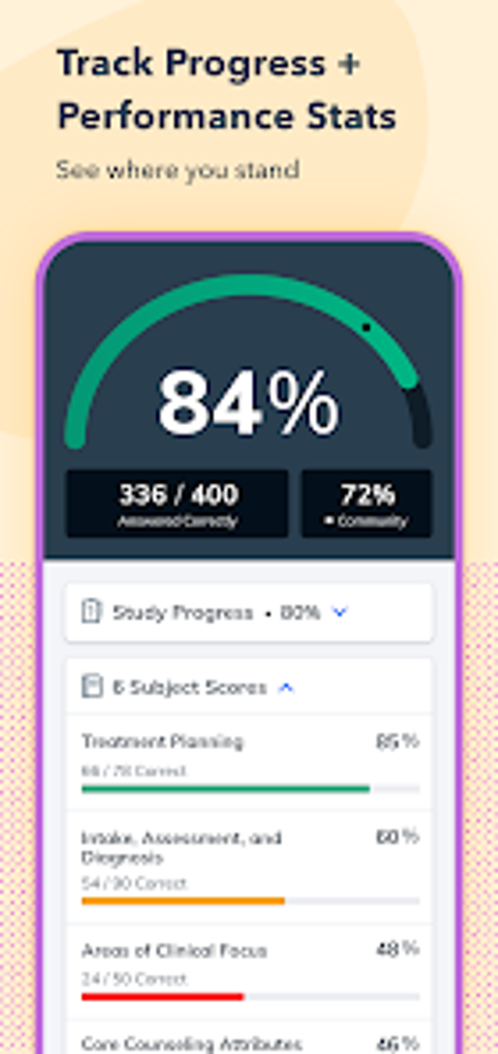 Behavioral Health Pocket Prep for Android - Download