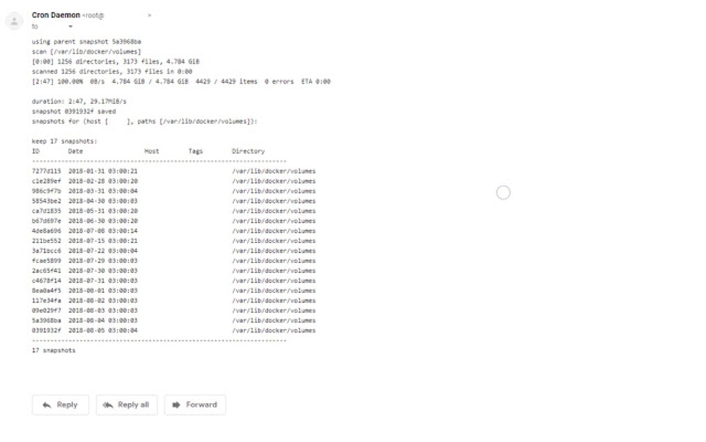 Gmail Mono for Google Chrome - Extension Download