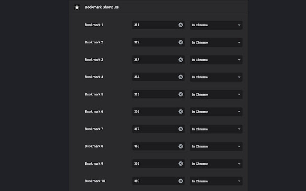 Bookmark Shortcuts Extension para Google Chrome - Extensión Descargar