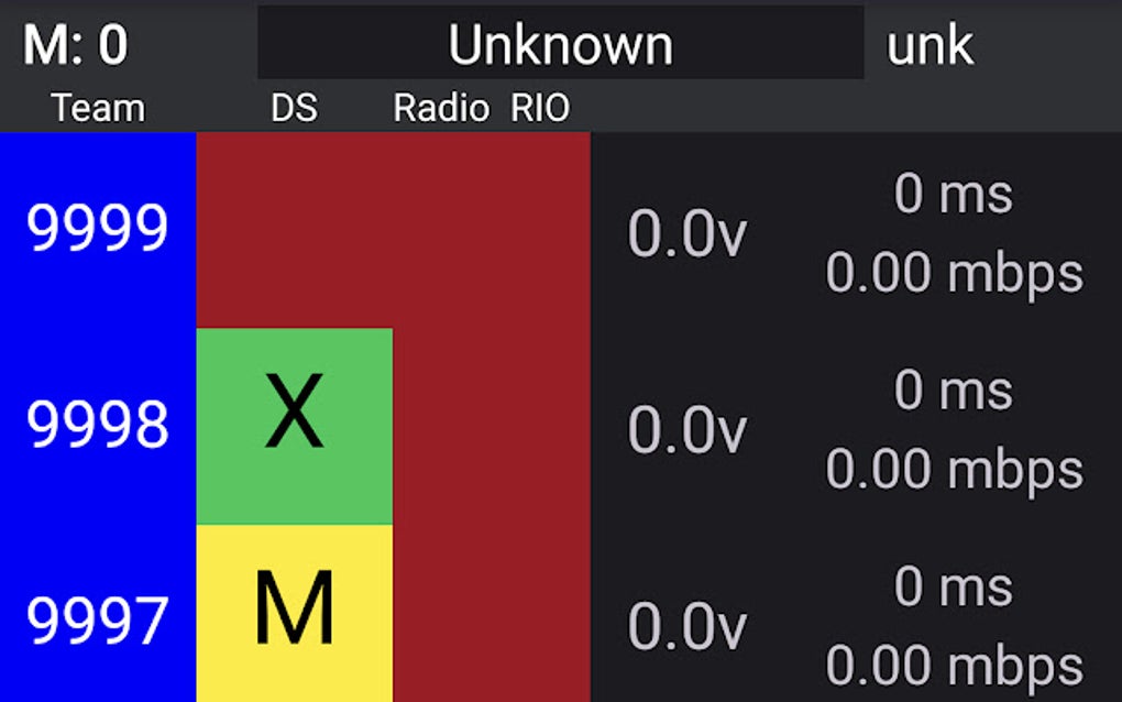 FTA Buddy for Google Chrome - Extension Download