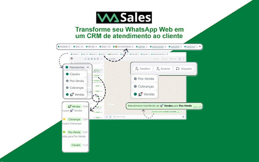 WA Sales สำหรับ Google Chrome - ส่วนขยาย ดาวน์โหลด