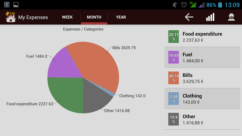 Expense Manager APK for Android - Download
