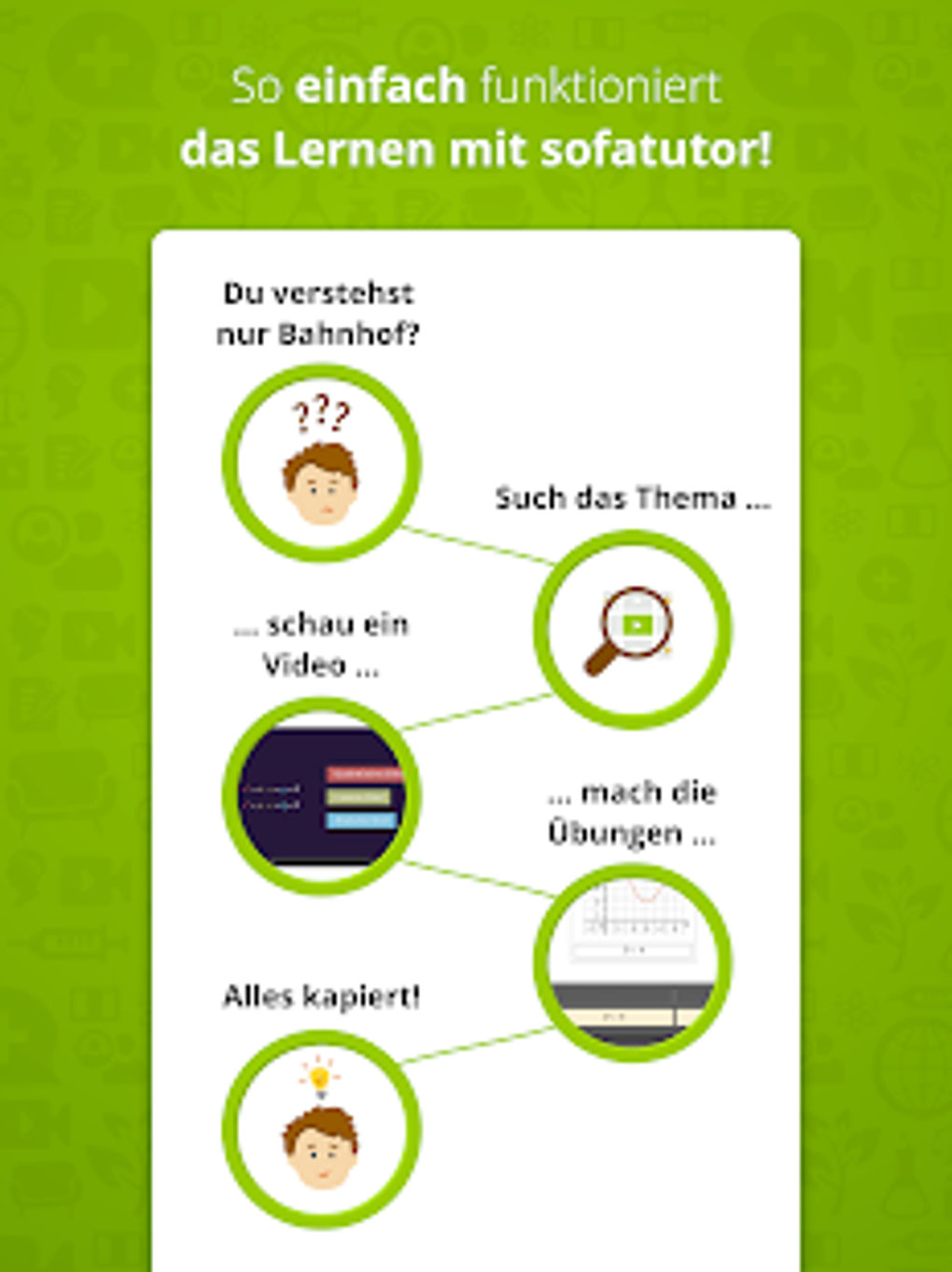 sofatutor für Android - Download