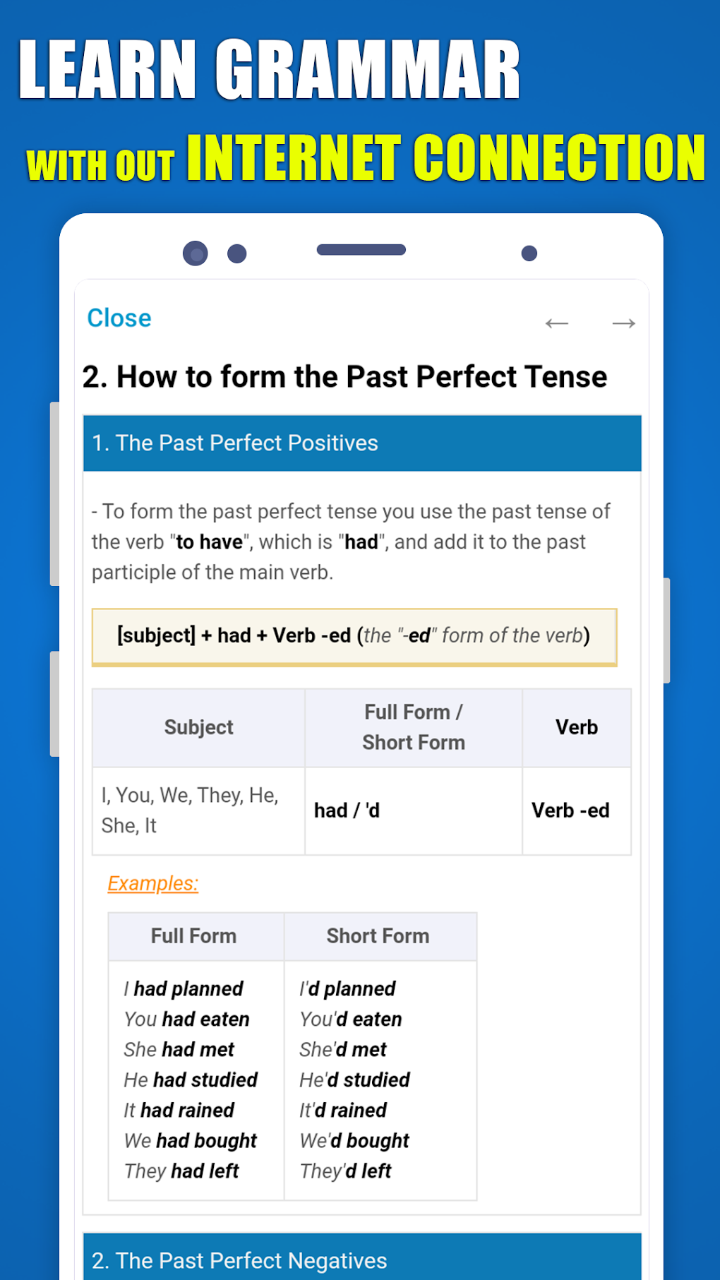 Learn English Grammar Exercises All Level Android 