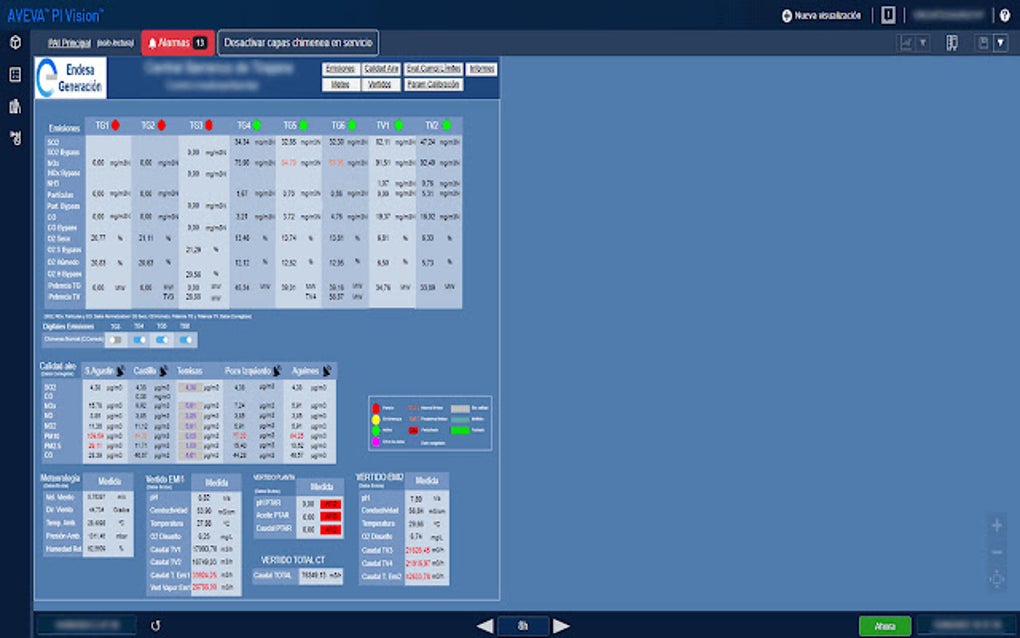 Medas Alarmas for Google Chrome - Extension Download