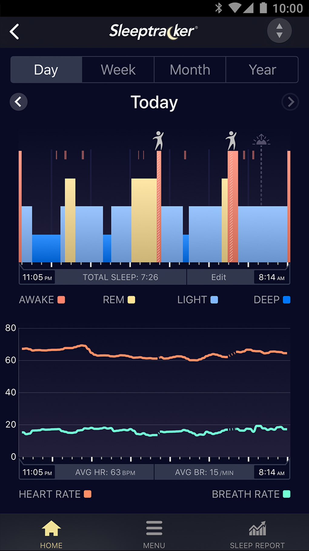Sleeptracker APK for Android - Download