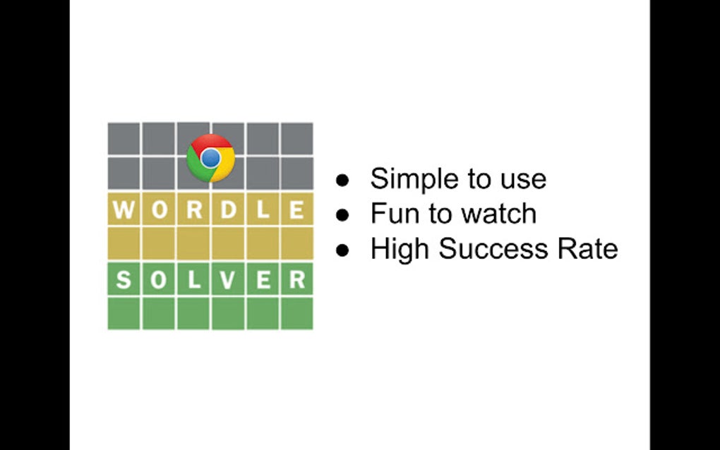 Wordle Solver for Google Chrome - Extension Download