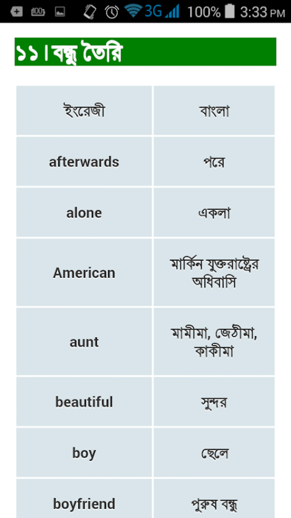Spoken English To Bengali APK Para Android Spoken English To Bengali APK Para Android