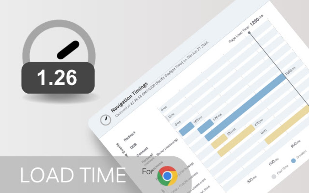 Load Time สำหรับ Google Chrome - ส่วนขยาย ดาวน์โหลด
