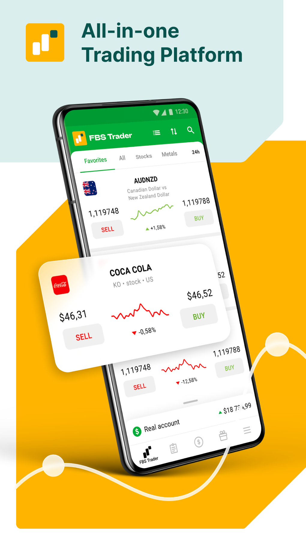Fbs trader store