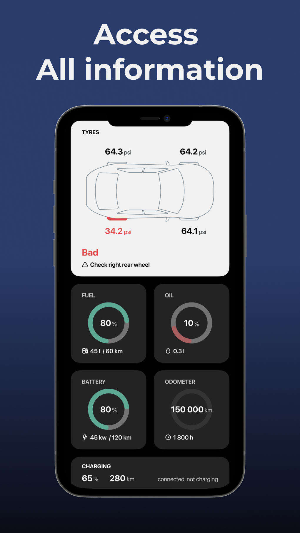Digital Car Key Connect Play Para IPhone Download Digital Car Key Connect Play Para IPhone Download